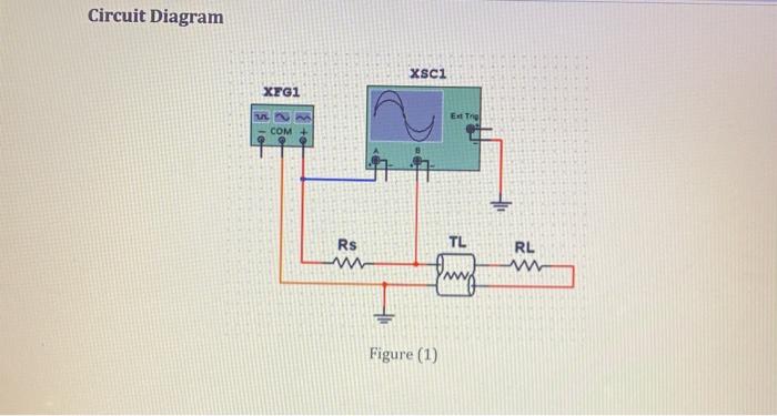 Procedure 1. Open Multisim and build the circuit | Chegg.com