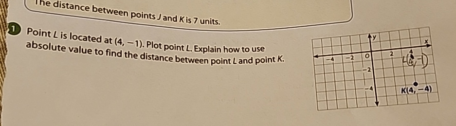 Solved 1 ﻿Point L ﻿is located at (4,-1). ﻿Plot point L. | Chegg.com