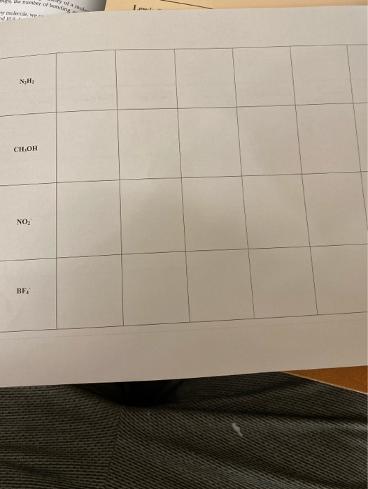 Lewis Structures and Molecular Models Worksheet | Chegg.com