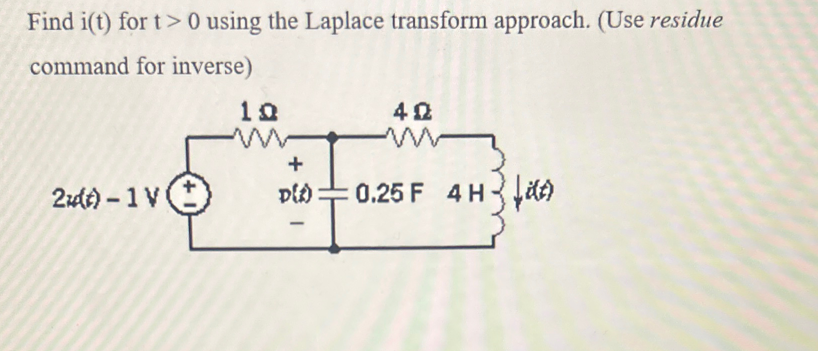Solved Find i(t) ﻿for t>0 ﻿using the Laplace transform | Chegg.com