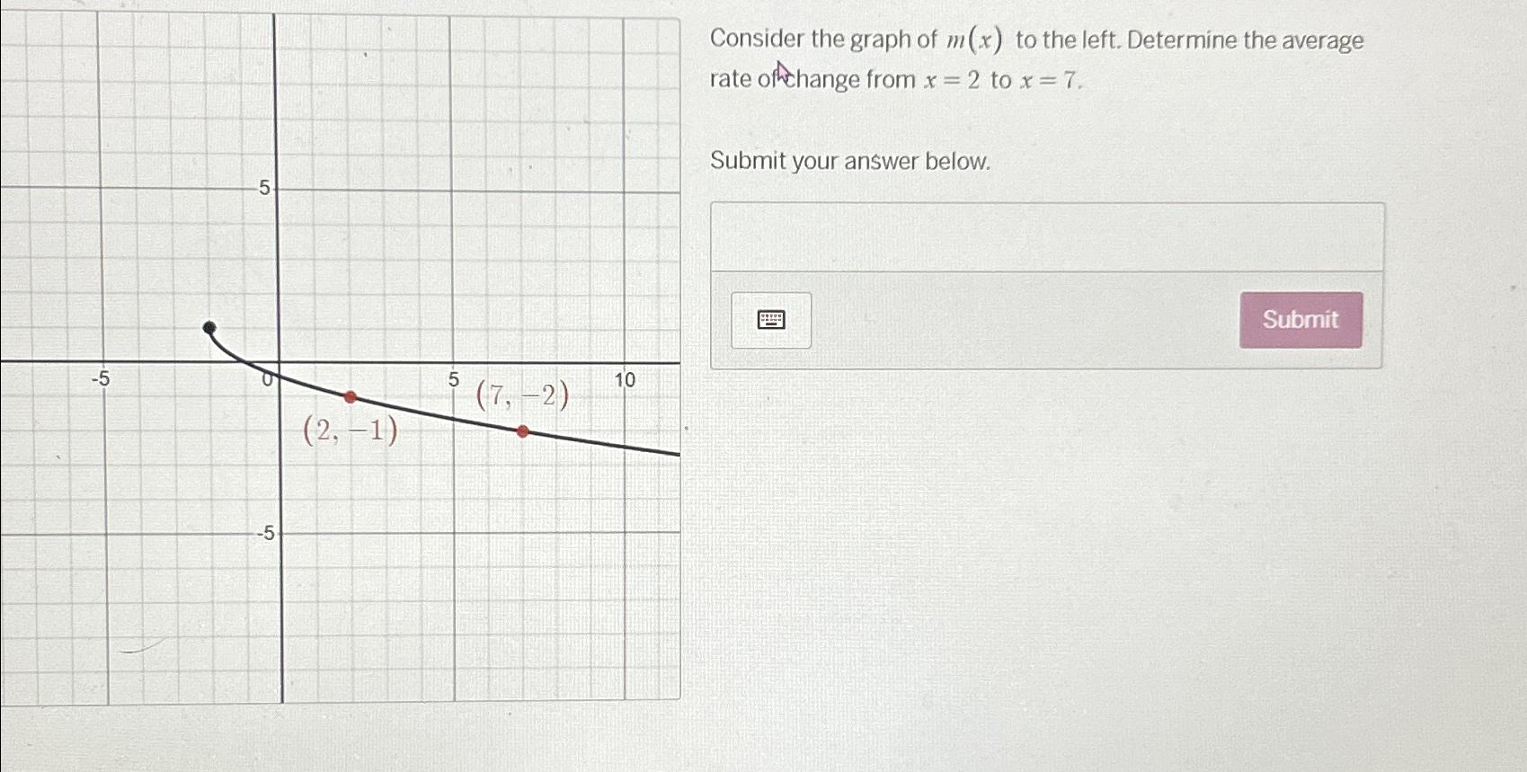 Solved Consider the graph of m(x) ﻿to the left. Determine | Chegg.com