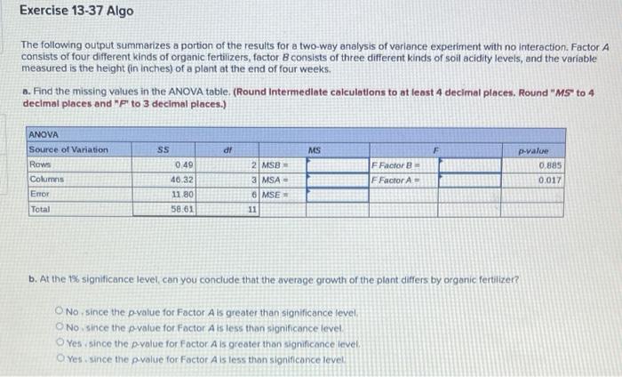 Solved Exercise 13-37 Algo The following output summarizes a | Chegg.com