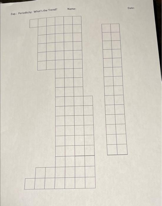 Solved Exp.: Periodicity: What's the Trend? Name: D Pre-Lab | Chegg.com