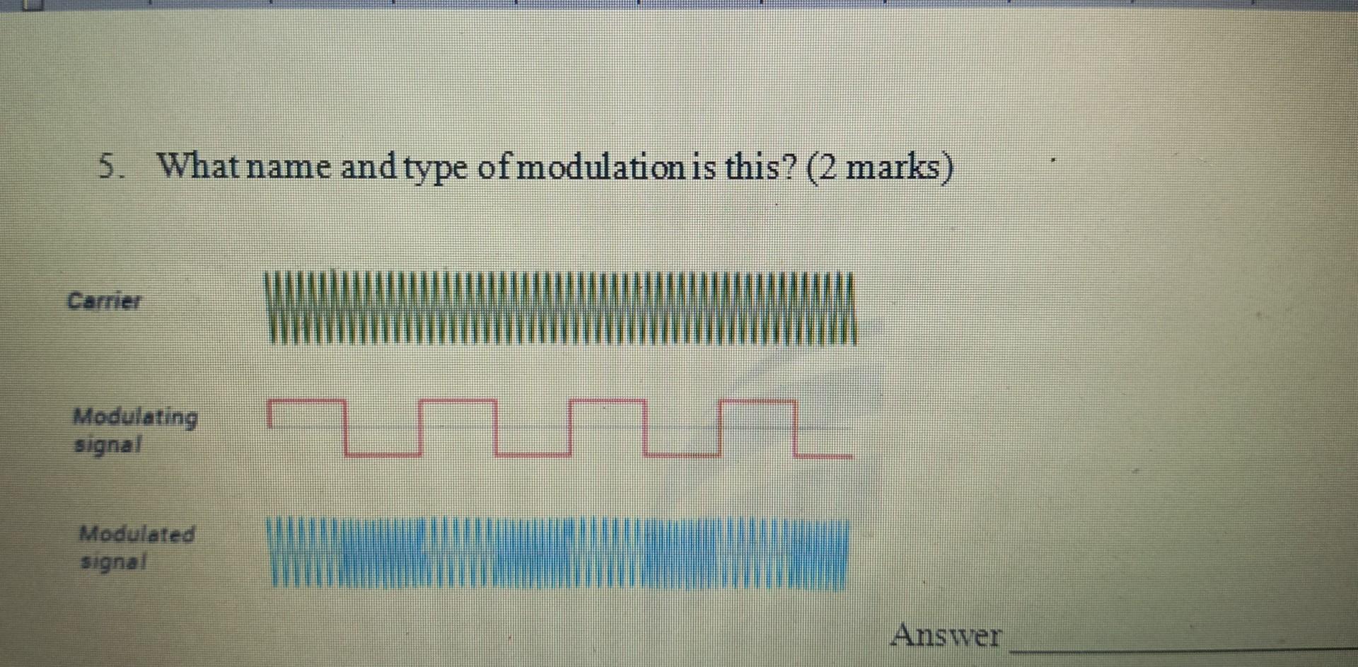 Solved 5. What name and type of modulation is this? (2 | Chegg.com