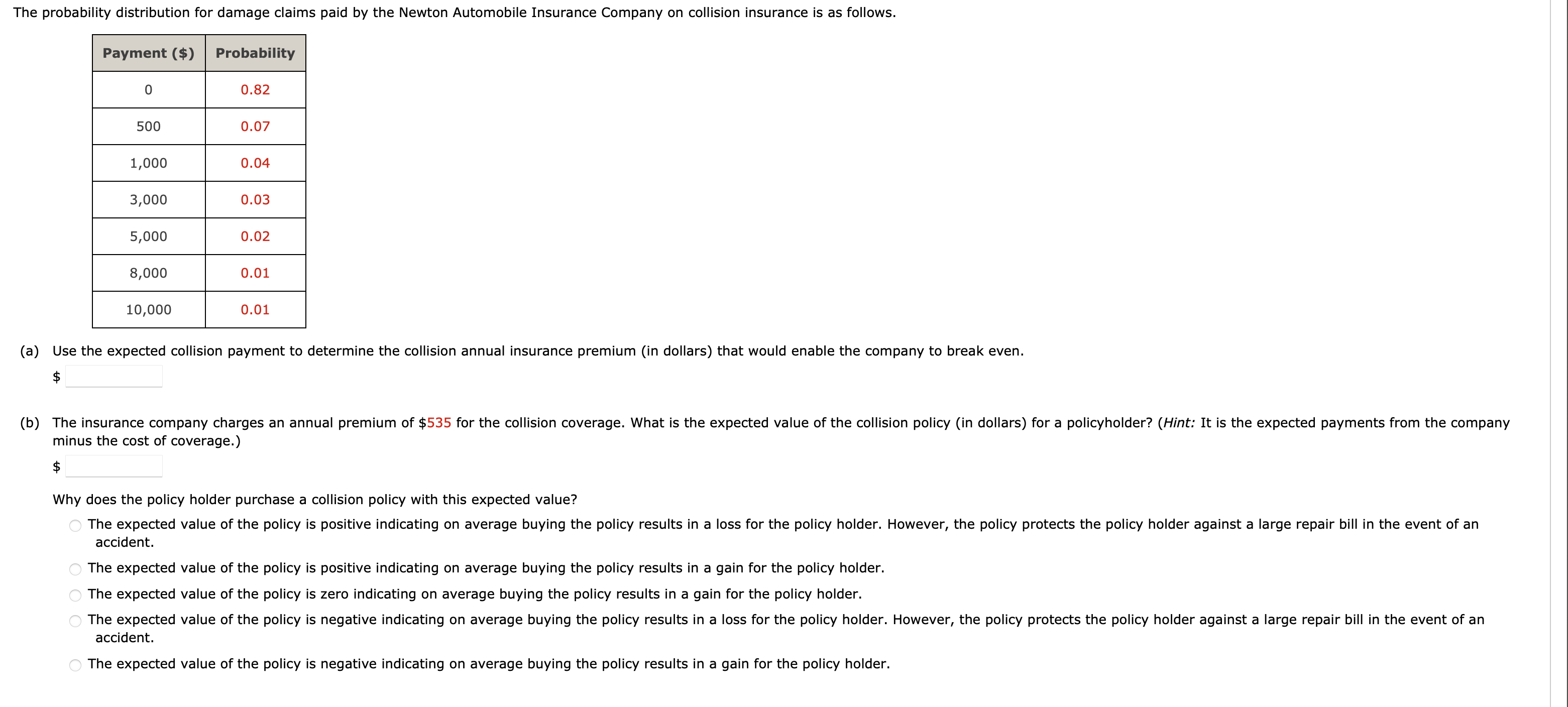 Solved The probability distribution for damage claims paid | Chegg.com