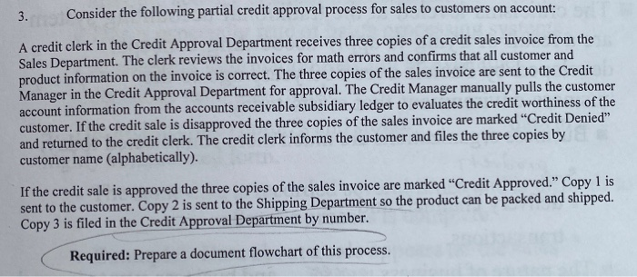 Solved 3. Consider the following partial credit approval | Chegg.com