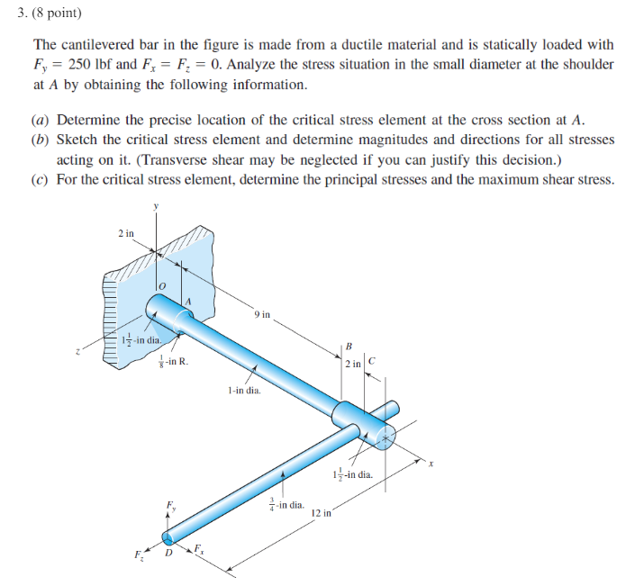 Solved Repeat problem 3 ﻿for a brittle material, requiring | Chegg.com