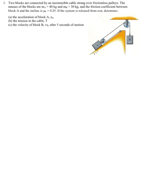 Solved 1. Two blocks are connected by an inextensible cable | Chegg.com
