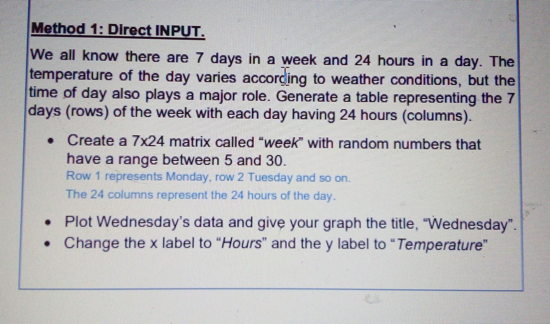 Solved Method 1: Direct INPUT. We all know there are 7 days | Chegg.com