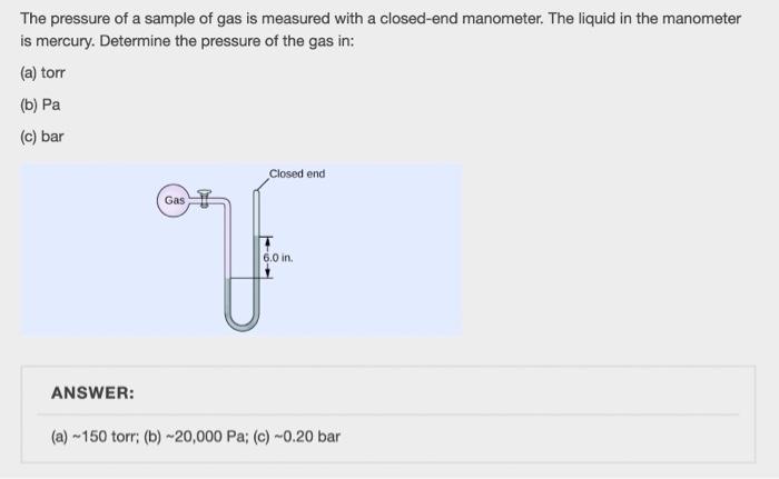 Solved The pressure of a sample of gas is measured with a | Chegg.com