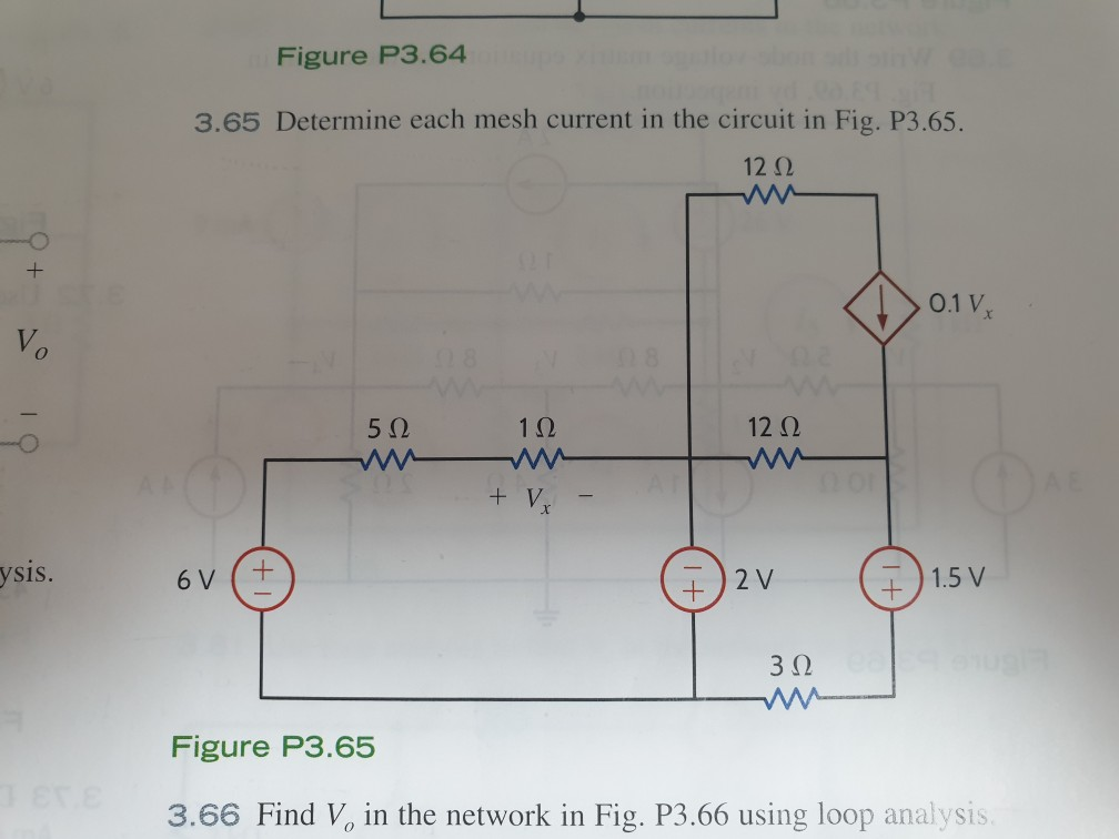 Solved Figure P3.64 3.65 Determine each mesh current in the | Chegg.com