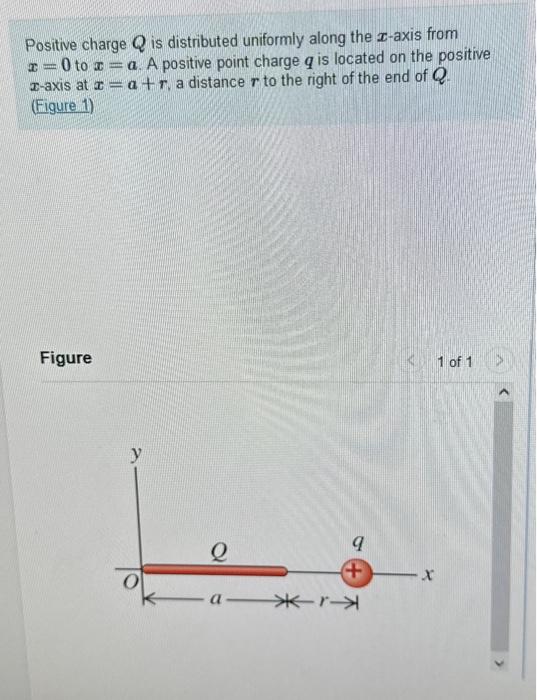 Solved Positive charge Q is distributed uniformly along the | Chegg.com