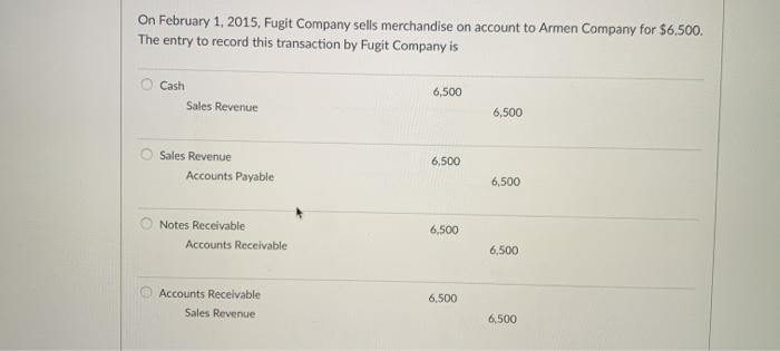 Solved On February 1, 2015, Fugit Company sells merchandise | Chegg.com