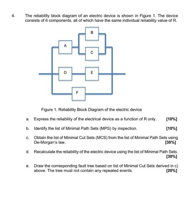 The reliability block diagram of an electric device | Chegg.com