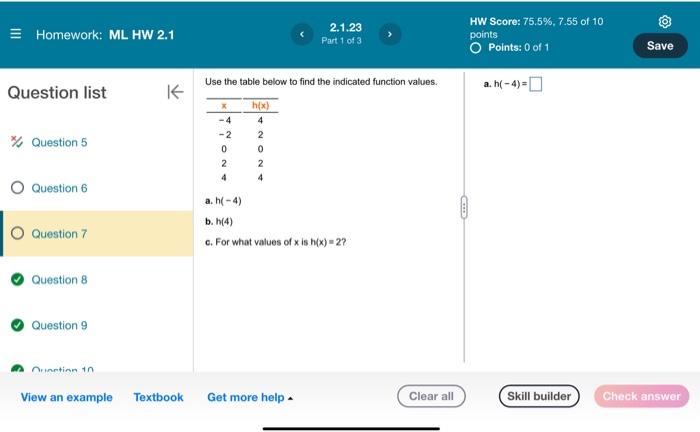 Solved Use the table below to find the indicated function | Chegg.com
