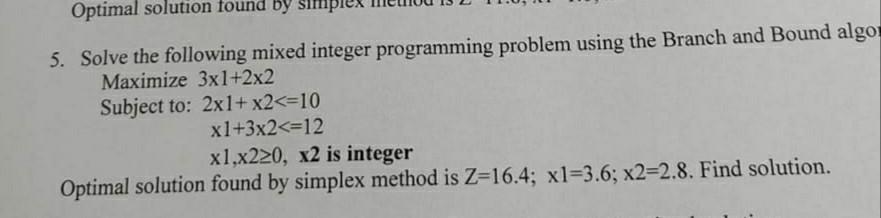 Solved Optimal solution found by 5. Solve the following | Chegg.com