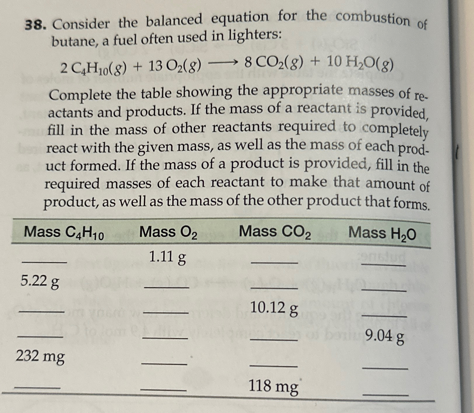 Solved Consider the balanced equation for the combustion of | Chegg.com