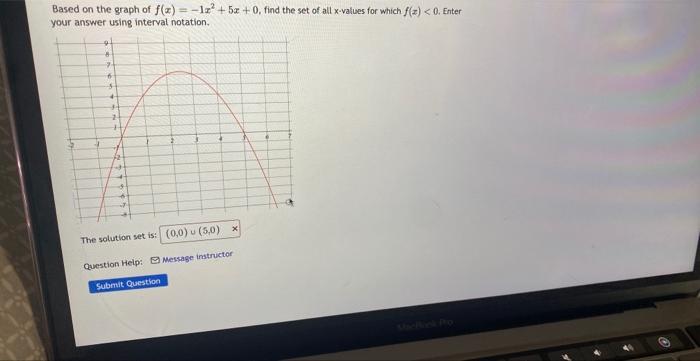 Solved Based on the graph of f(x)=−1x2+5x+0, find the set of | Chegg.com