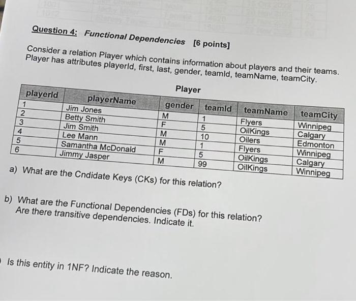 Solved Question 4: Functional Dependencies [6 points] | Chegg.com