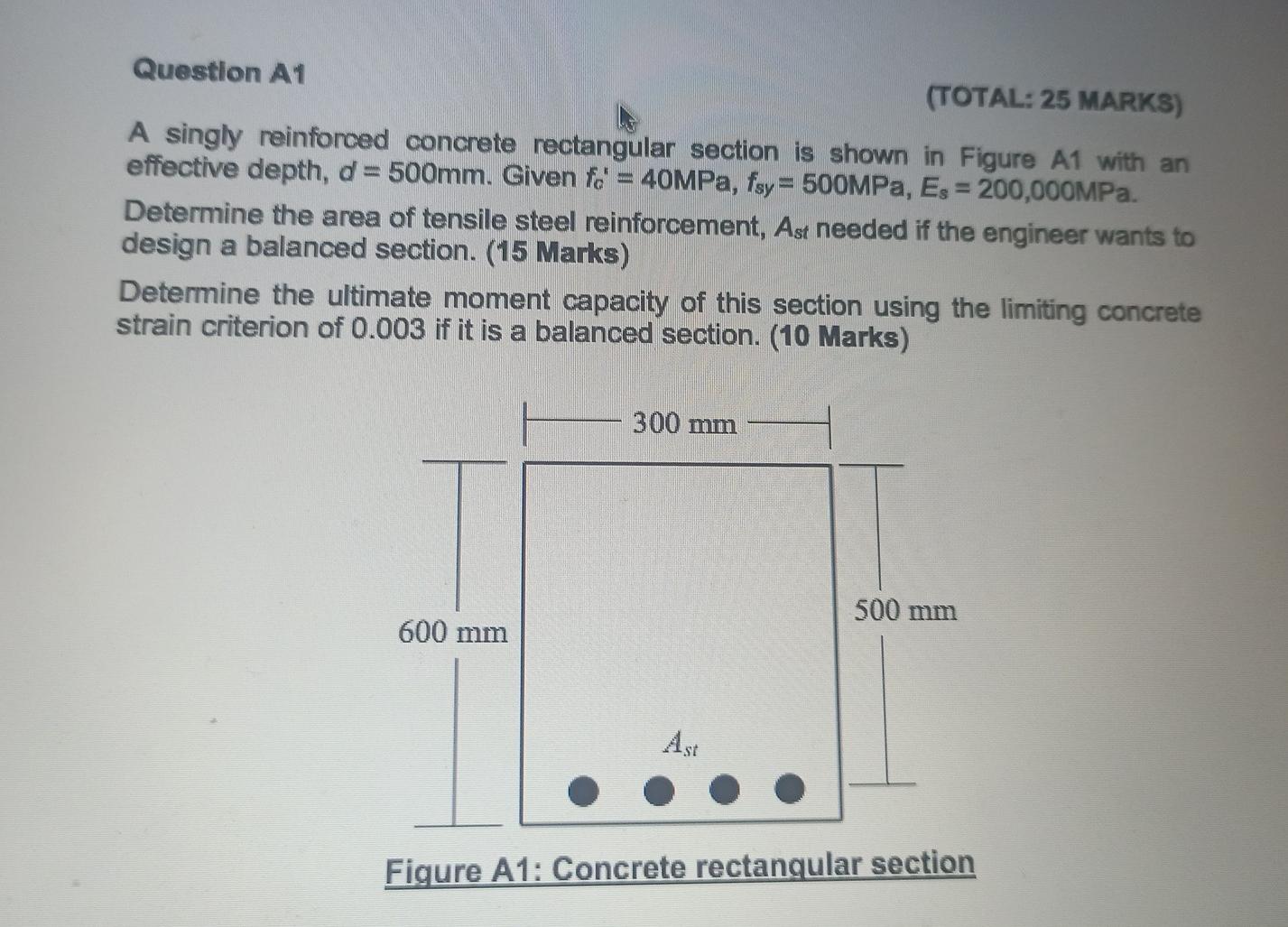 Solved Question A1 (TOTAL: 25 MARKS) A singly reinforced | Chegg.com