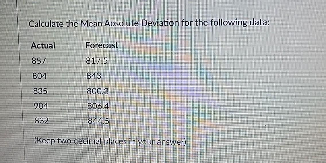 Solved Calculate the Mean Absolute Deviation for the | Chegg.com