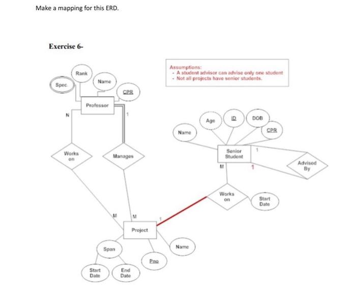 Solved Can You Do Mapping Relation Schema To The Following 3182