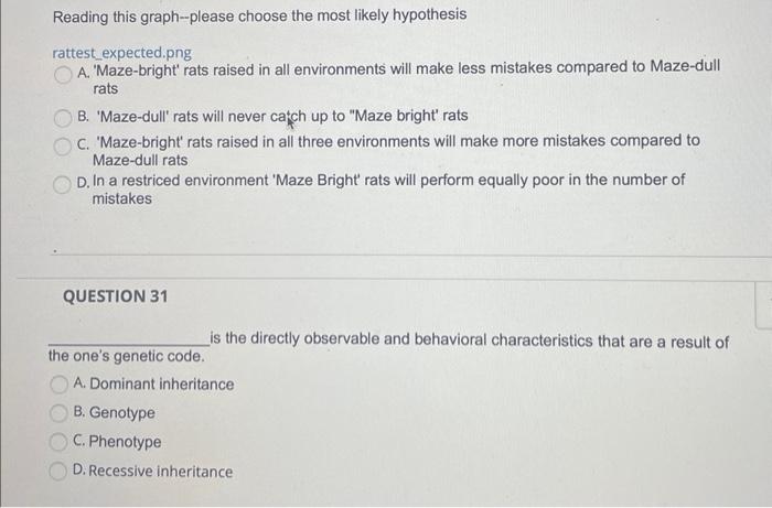 Solved Reading this graph--please choose the most likely | Chegg.com