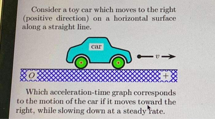 Solved Consider a toy car which moves to the right (positive | Chegg.com