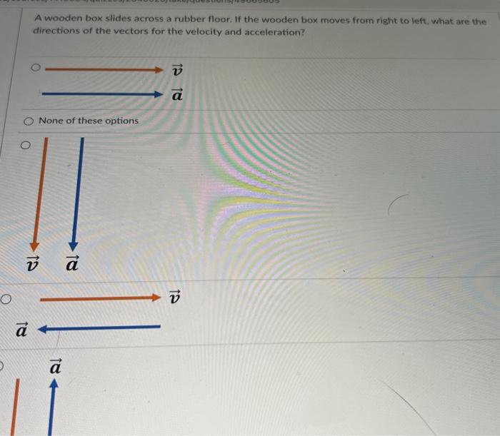 Solved A wooden box slides across a rubber floor. If the | Chegg.com