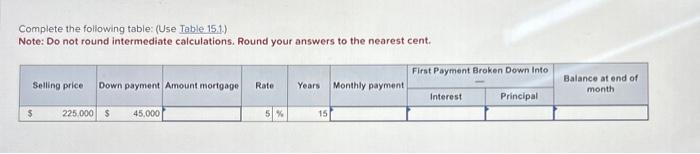 Solved Complete the following table: (Use Table 15.1.) Note: | Chegg.com