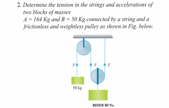 Solved 2. Determine the tension in the strings and | Chegg.com