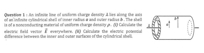 Solved Question 1: An infinite line of uniform charge | Chegg.com