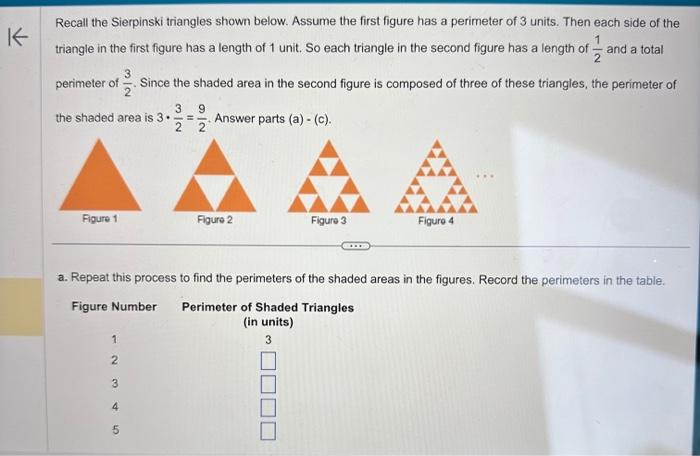 Solved Recall the Sierpinski triangles shown below. Assume | Chegg.com