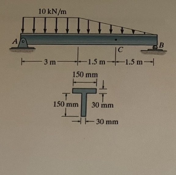Solved 1.Use method of sections to draw a FBD between 3m