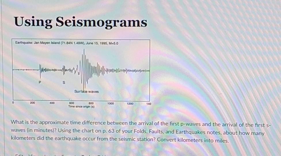 Solved Using Seismograms Earthquake: Jan Mayen Island | Chegg.com