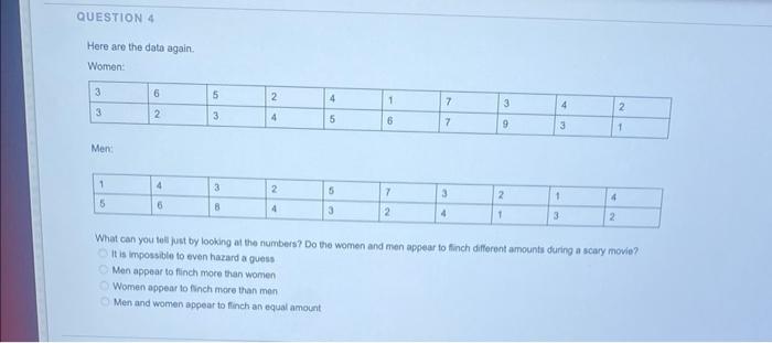 Solved A researcher wants to examine gender differences in | Chegg.com