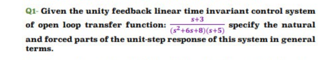 Solved Q1- Given the unity feedback linear time invariant | Chegg.com