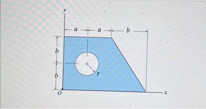 Solved Consider the shaded area in (Figure 1). Suppose that | Chegg.com