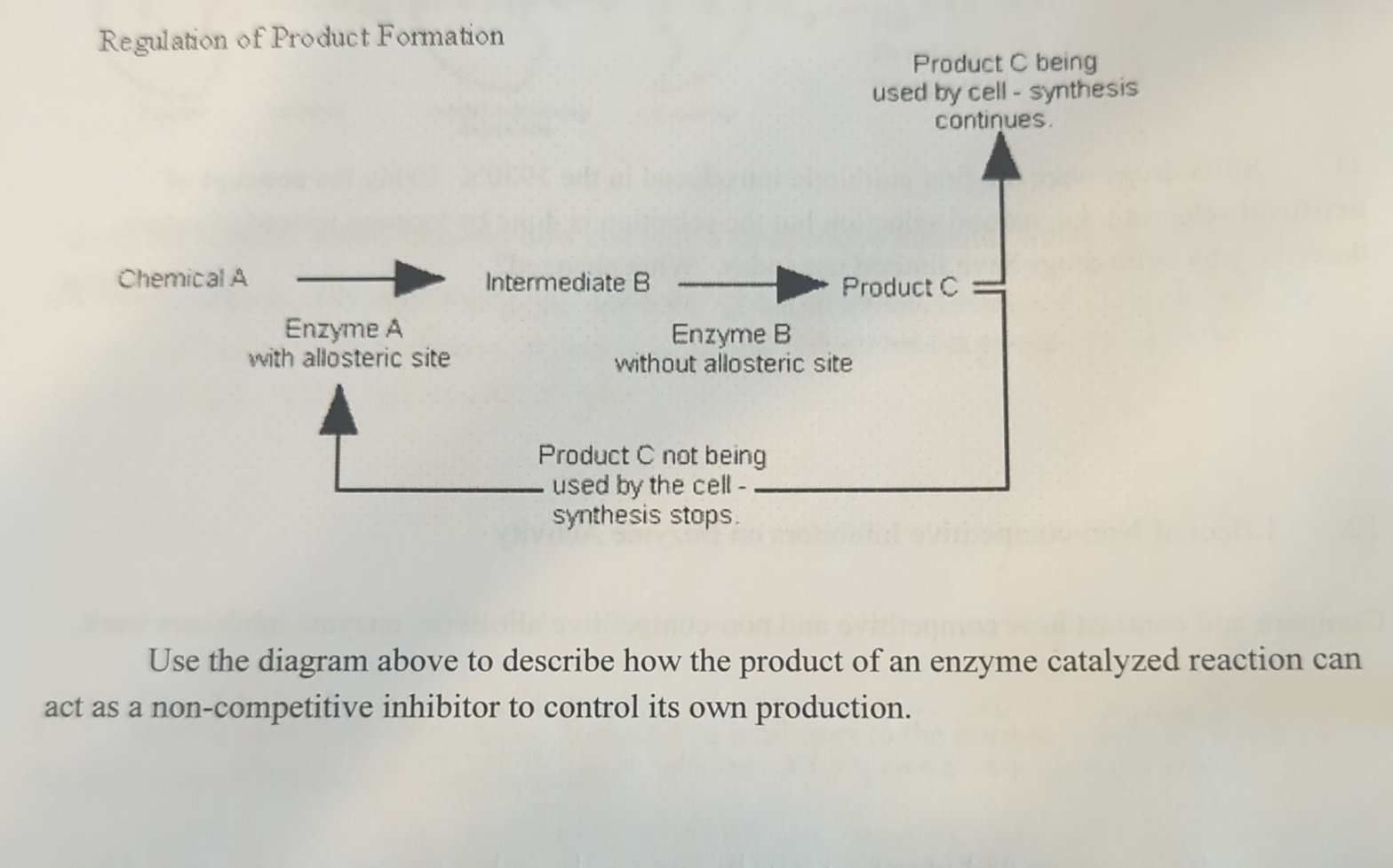 Solved Regulation of Product FormationProduct C ﻿being used | Chegg.com