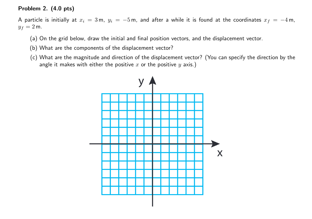 Solved Problem 2. (4.0 ﻿pts)A particle is initially at | Chegg.com