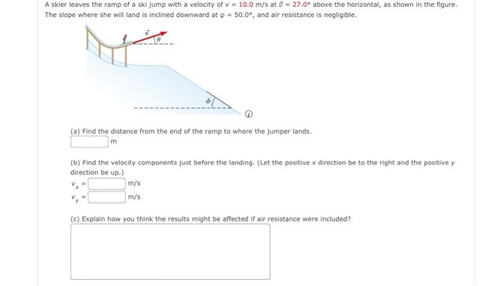 Solved A skier leaves the ramp of a ski jump with a velocity | Chegg.com