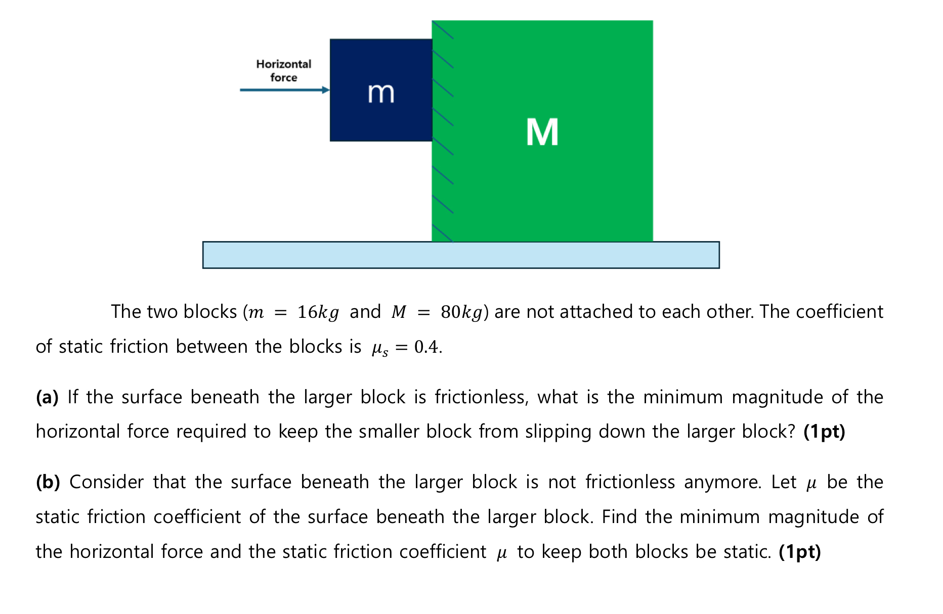Solved The Two Blocks M 16kg M 80kg ﻿are Not Attached To