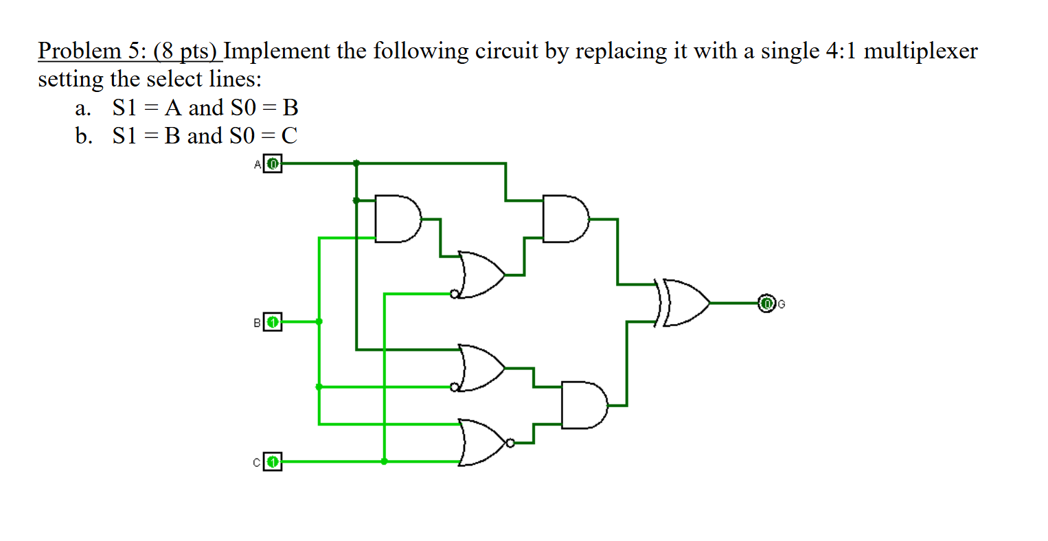 Solved Problem 5: ( 8 pts ) ﻿Implement the following circuit | Chegg.com
