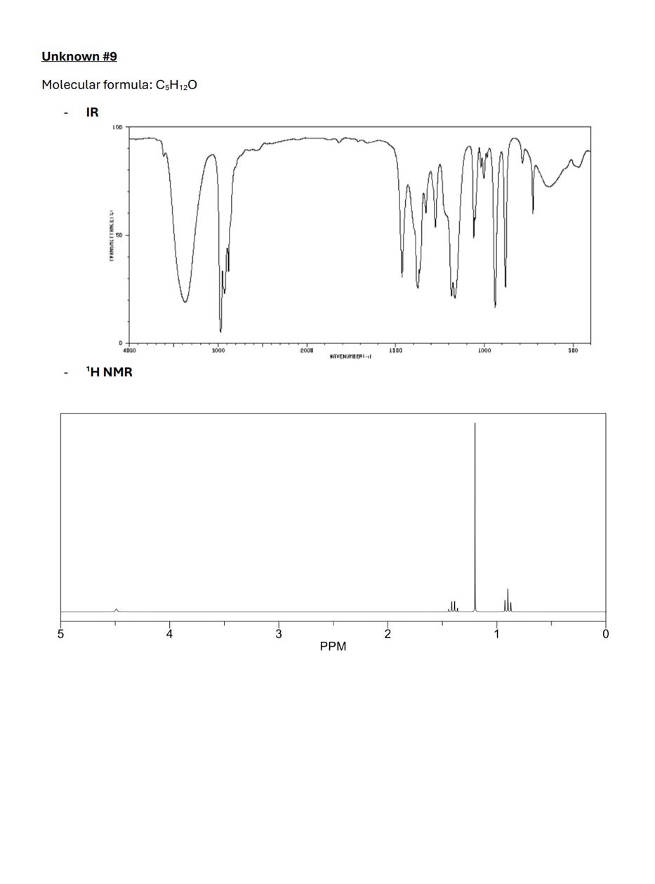 Brandon CarrilloPID: 6353824TA Sepideh Rezaei CHM | Chegg.com