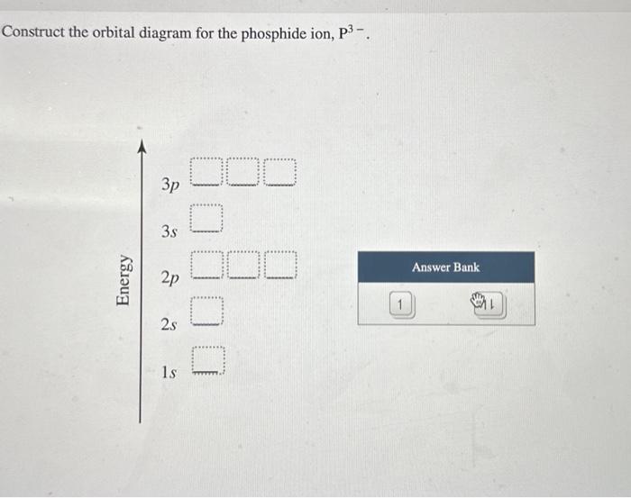 Solved Construct the orbital diagram for the phosphide ion, | Chegg.com
