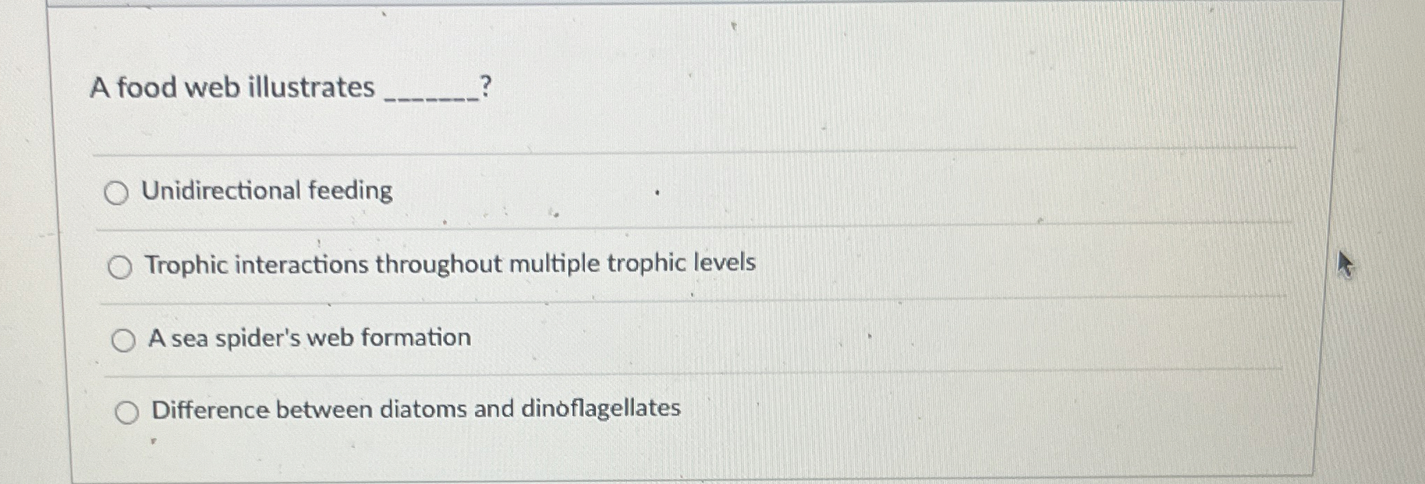 Solved A food web illustratesUnidirectional feedingTrophic | Chegg.com