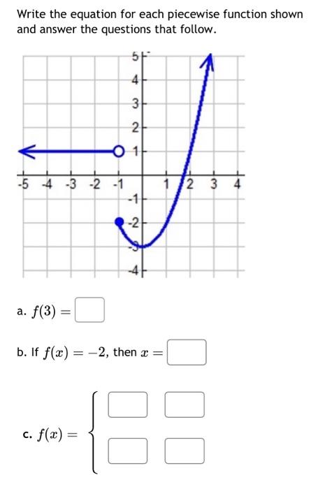 Solved Write the equation for each piecewise function shown | Chegg.com