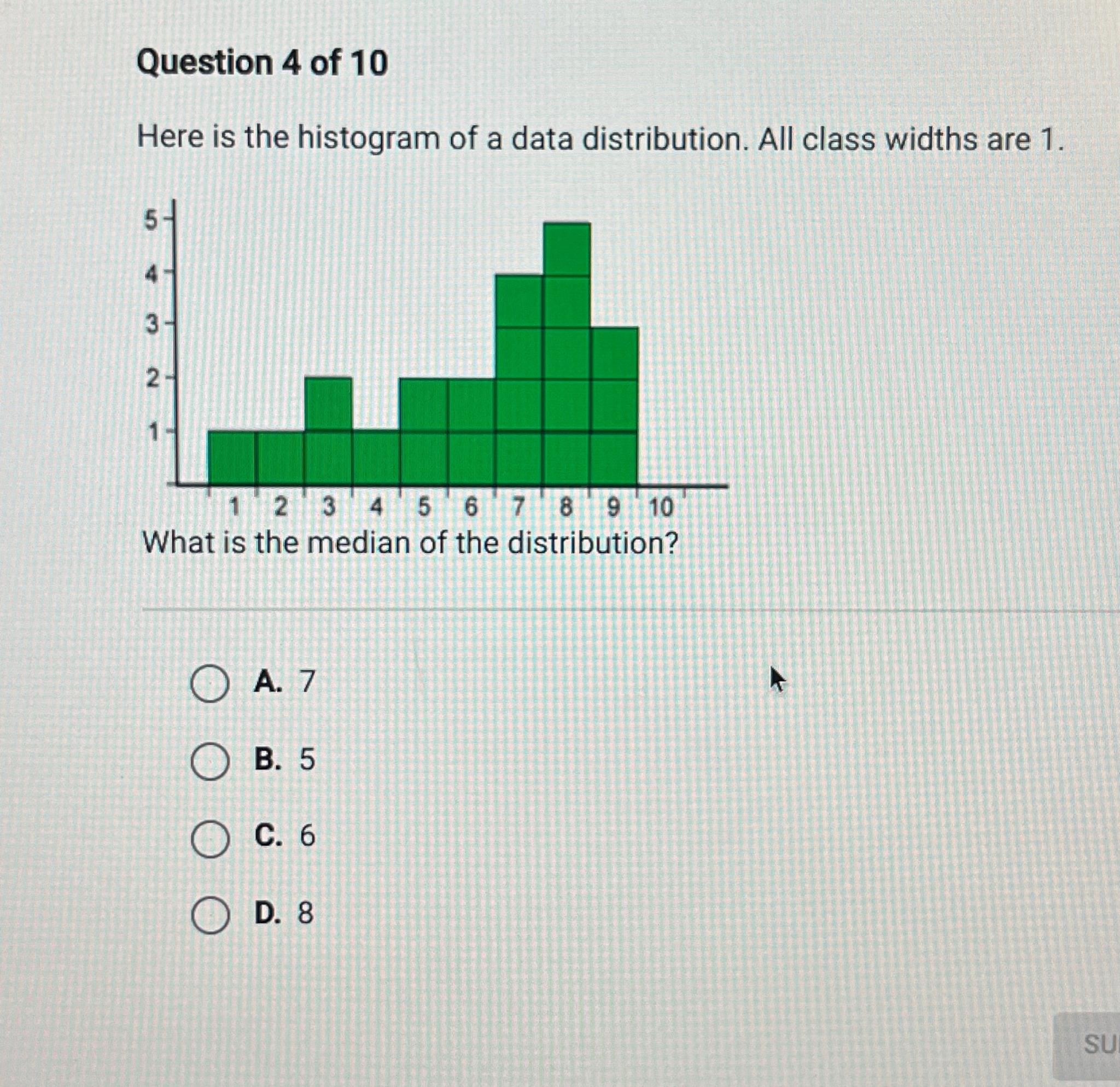 Solved Question 4 ﻿of 10Here is the histogram of a data | Chegg.com