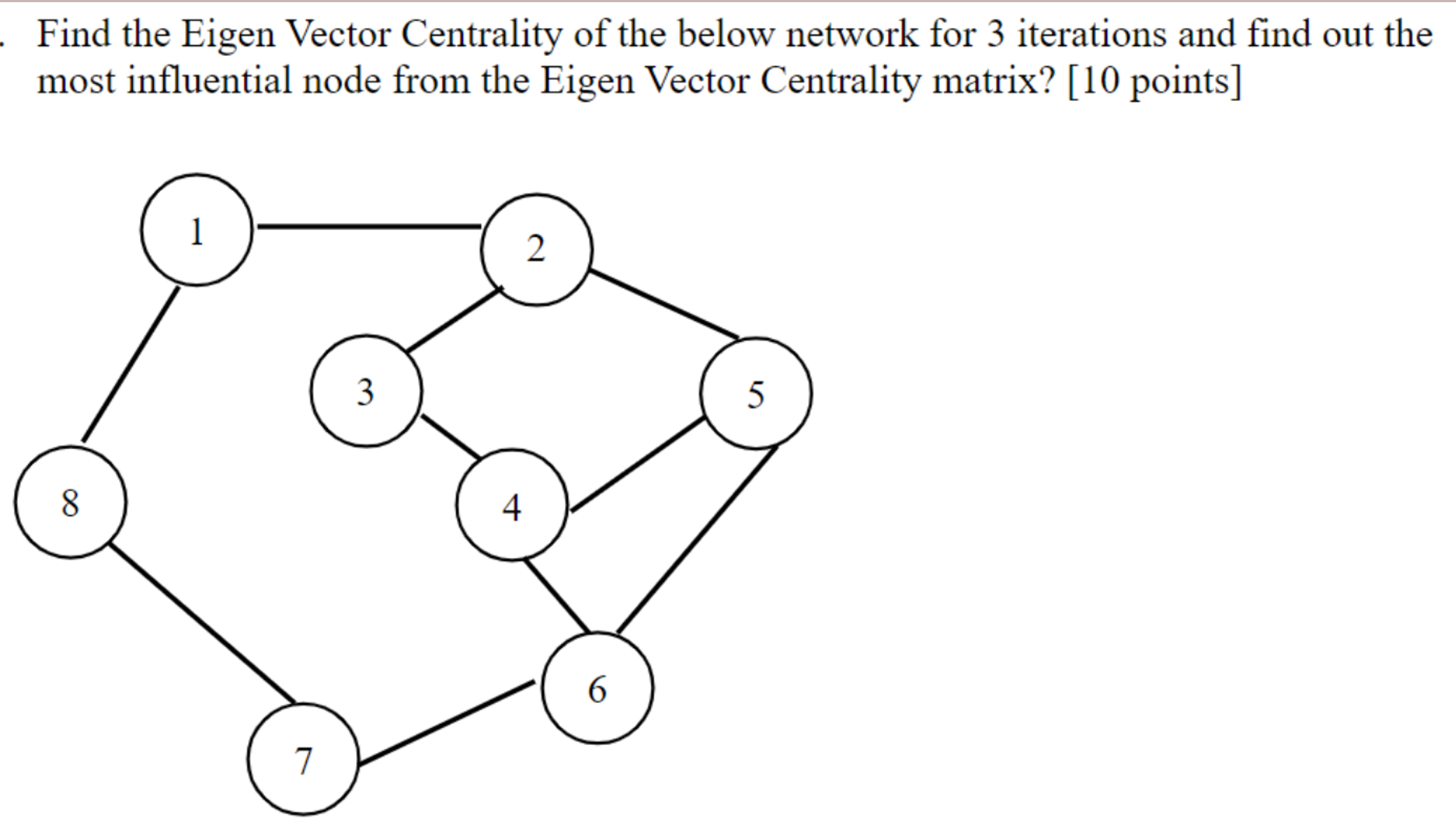 Solved Find the Eigen Vector Centrality of the below network | Chegg.com