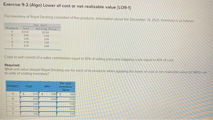 Solved Exercise 9-2 (Algo) Lower of cost or net realizable | Chegg.com